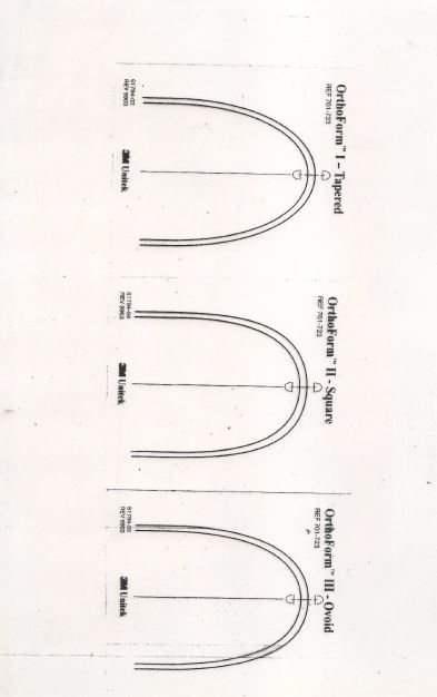 Selección individualizada de arcos - Wikiortodoncia